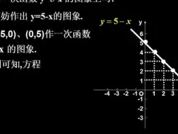 5.6二元一次方程与一次函数