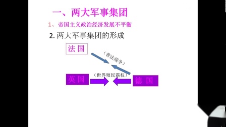 少林武校3月25日第3节九年级历史《第8课第一次世界大战》.mp4