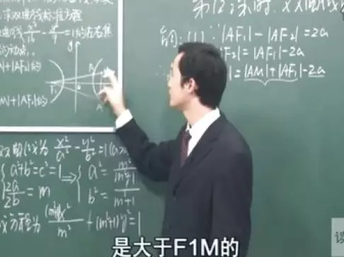 数学高中选修2_1双曲线的简单几何性质(一)_
