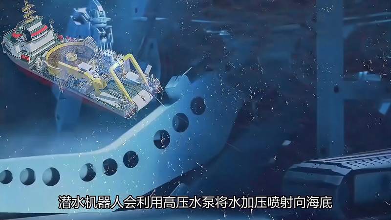 海底光缆是如何铺设的?如果被船锚刮到怎么办?