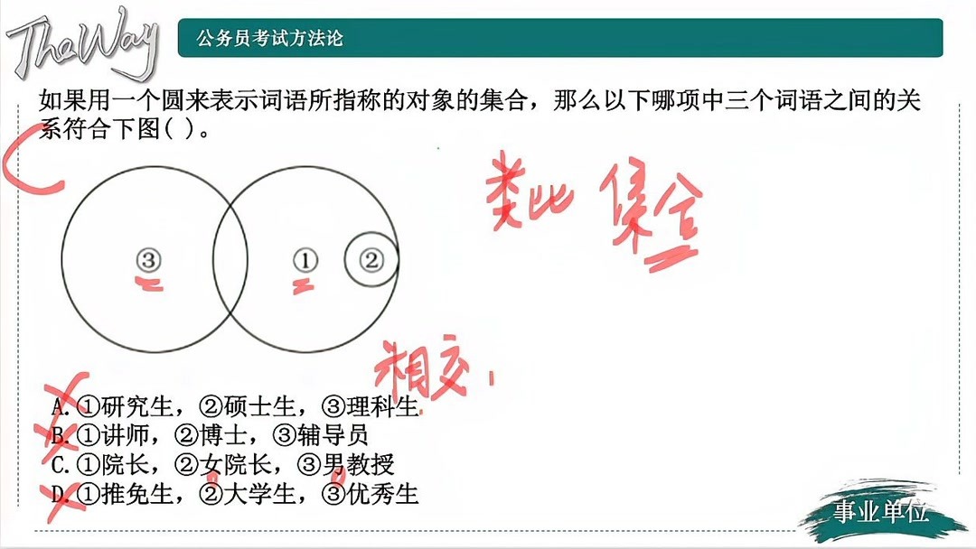 【类比推理】事业单位公考国考省考