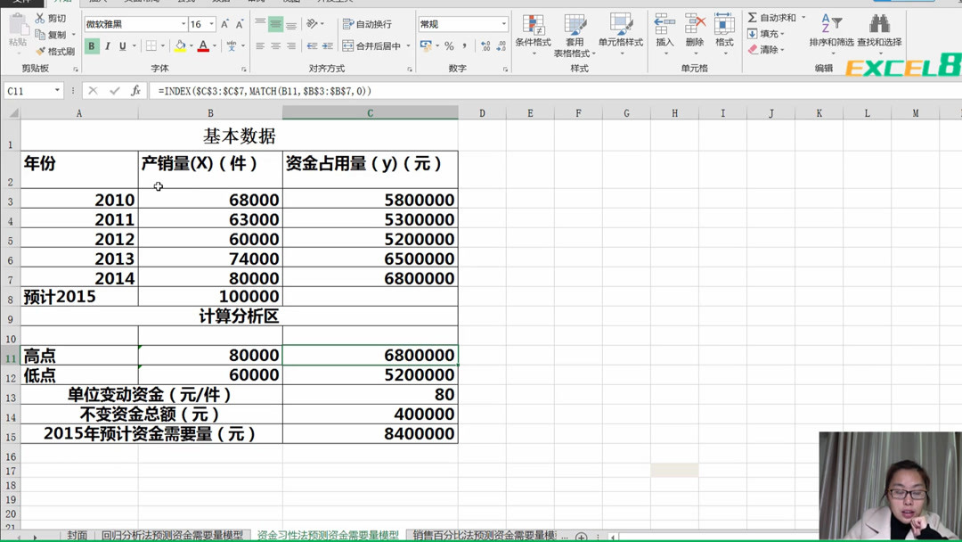 购入商品会计分录_没收押金会计分录_房地产会计分录怎么做
