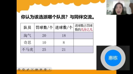 六年级+数学+第四单元+第一课时1+百分数的认识