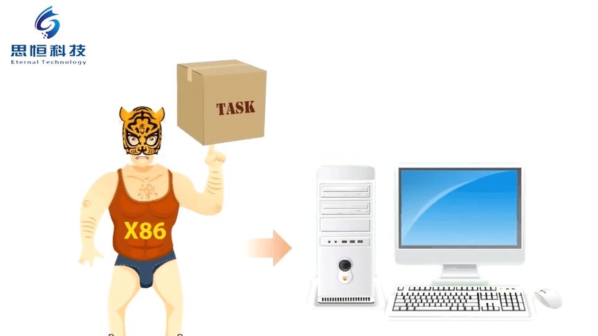 计算机网络教程:复杂指令集与精简指令集!