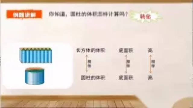 圆柱体积微课mp4