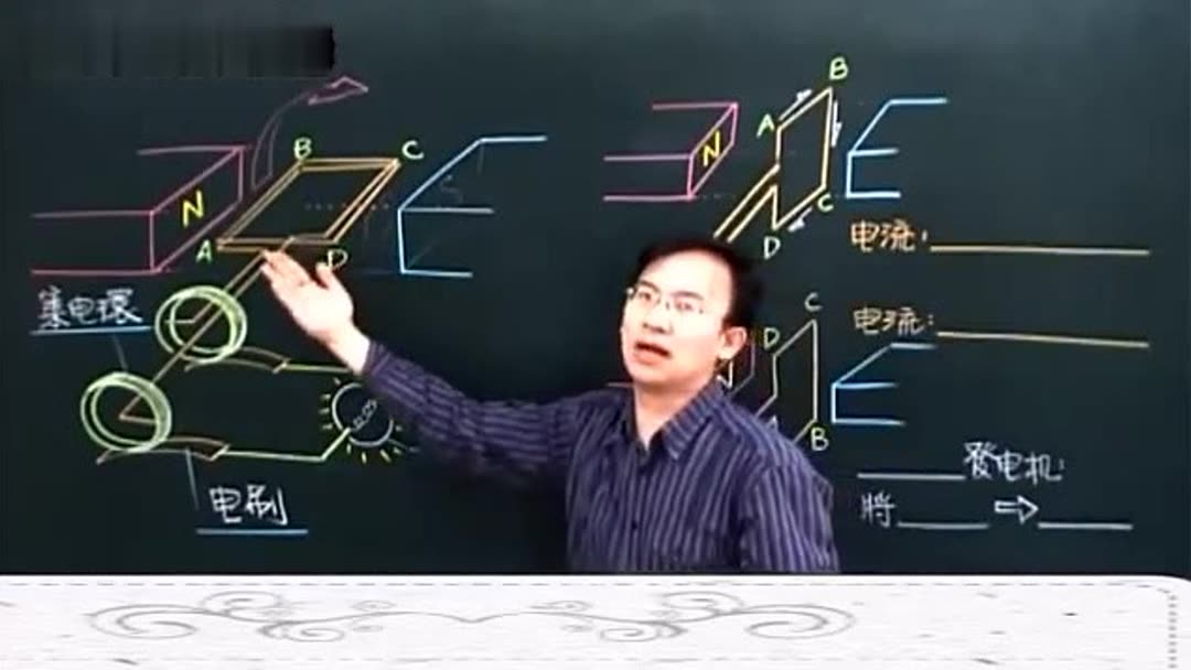 “电”是怎么来的?带您了解交流电发电机的工作原理!