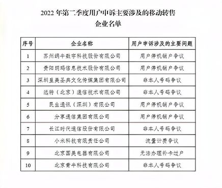 工信部:二季度中国移动被申诉率最高 长城宽带等5家企业投诉处理及时...