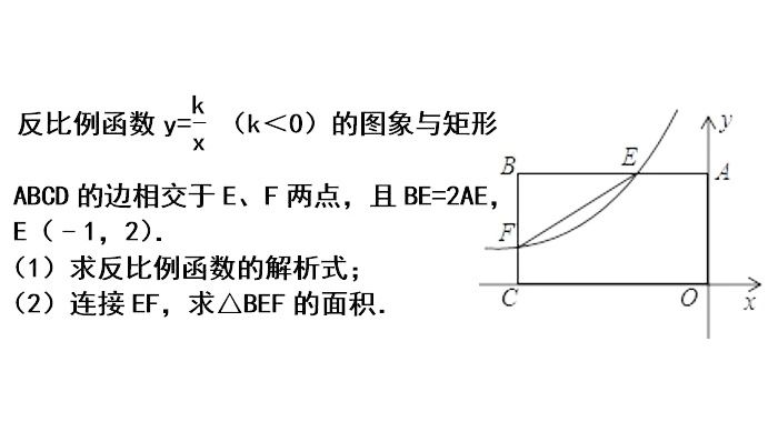初中数学:反比例函数知识,几何性质要记牢,中考真题解析