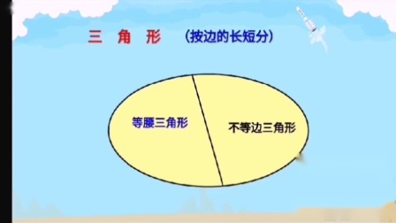 三角形的分类微课