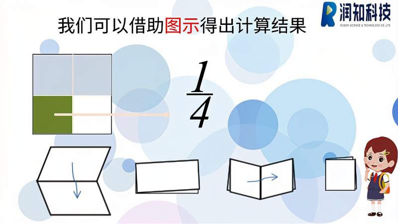 分数加减法-5.1.1.1折纸