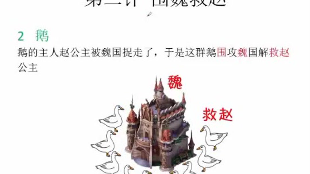 宫殿记忆法有什么快速记忆的方法元素周期表快速记忆法