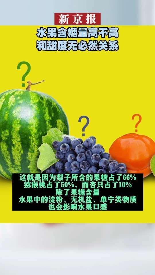 水果含糖量高不高,和甜度无必然关系@抖音短视频 @DOU+小助手 #...