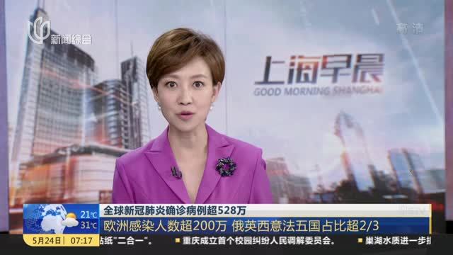 全球新冠肺炎确诊病例超528万