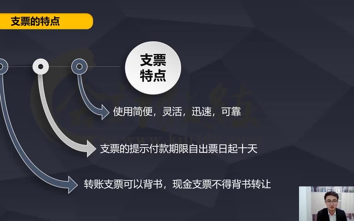 会计实操_银行票据种类及区别-支票的特点