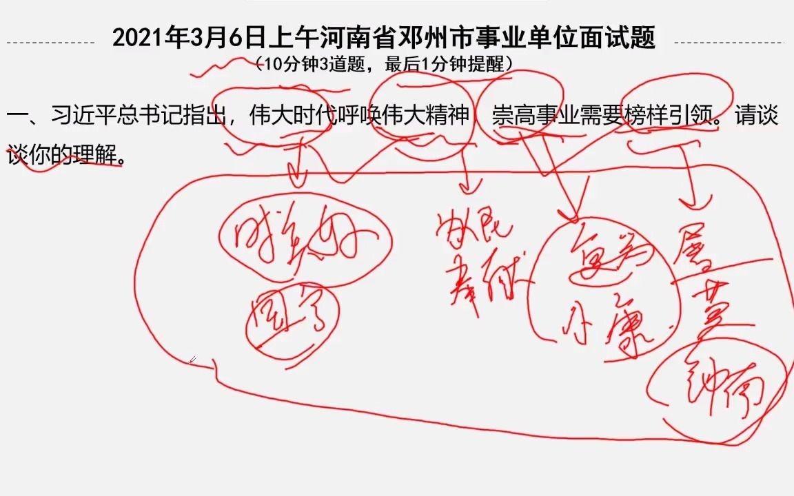 2021年3月6日事业单位面试真题解析