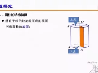 高中数学辅导第一章:空间几何体4【旋转体的结构特征】