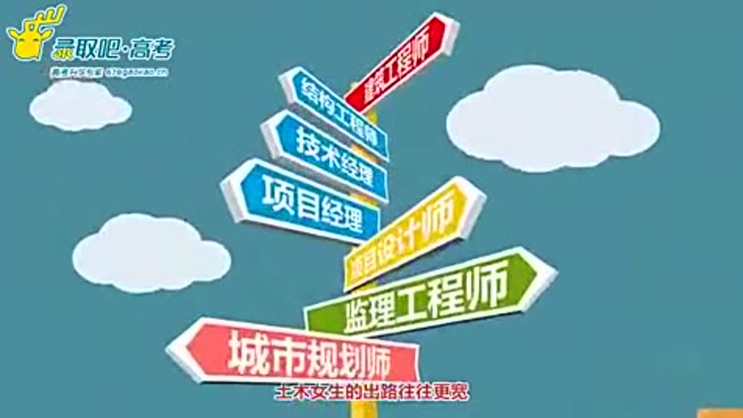 土木工程专业解读 你心中的土木工程专业是这样吗?