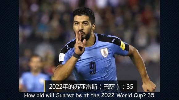 2018最后一次踢世界杯的球员,2022世界杯C罗、梅西还能再战吗?