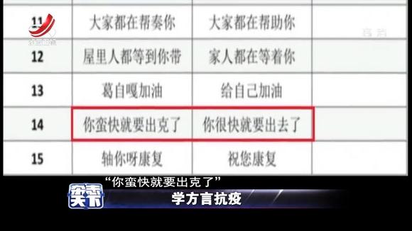 湖北抗疫一线医生,解决方言的这波操作堪称教科书!