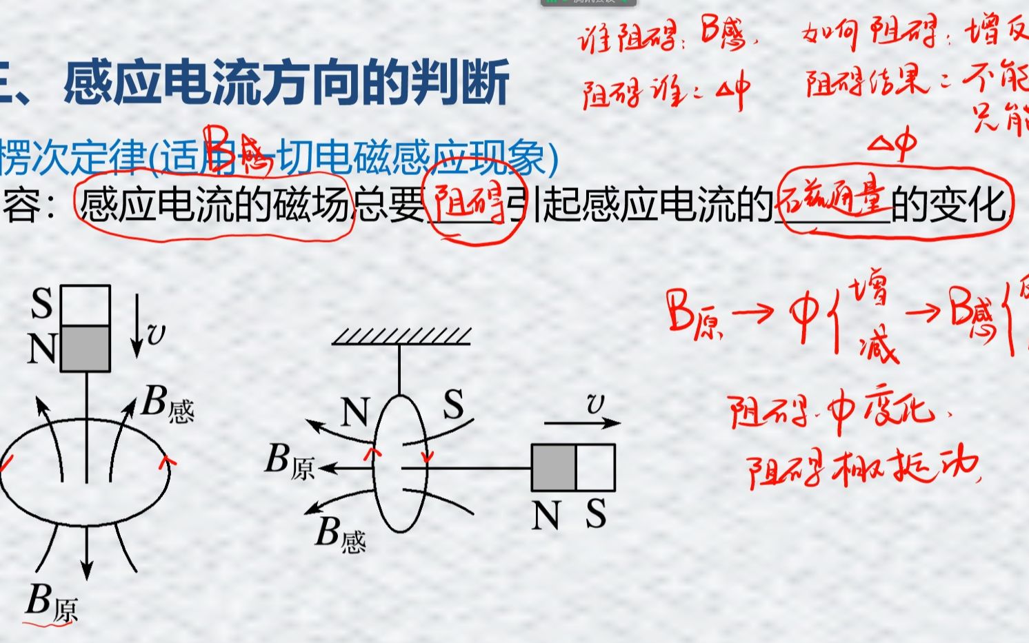 楞次定律推论的应用及作业讲解