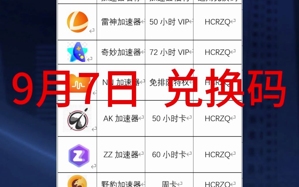 白嫖免费加速器兑换码