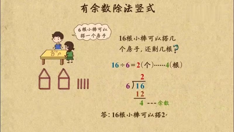 有余数除法竖式_乐乐课堂