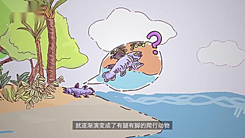 【科学动画片】巨龙时代