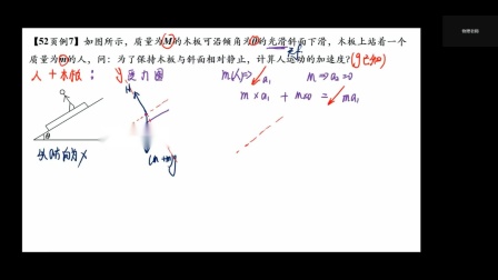 高一物理:动力学下整体隔离与牛二瞬时性(录制处理)