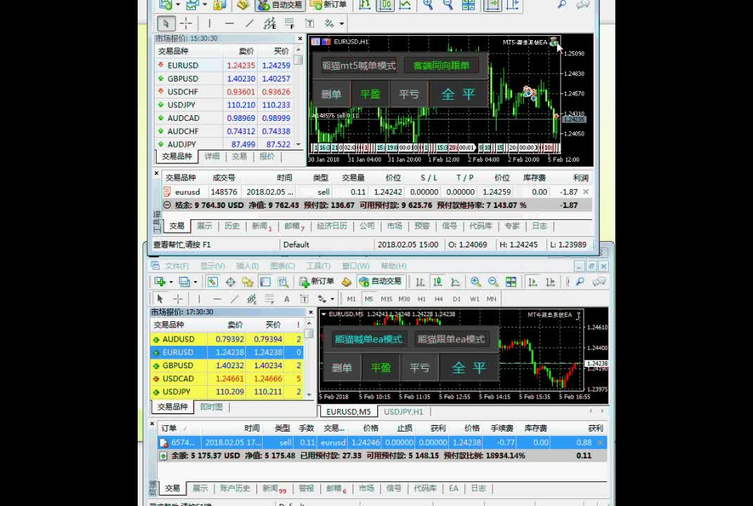mt4与mt5外汇跟单ea系统软件 外汇跨平台反向跟单