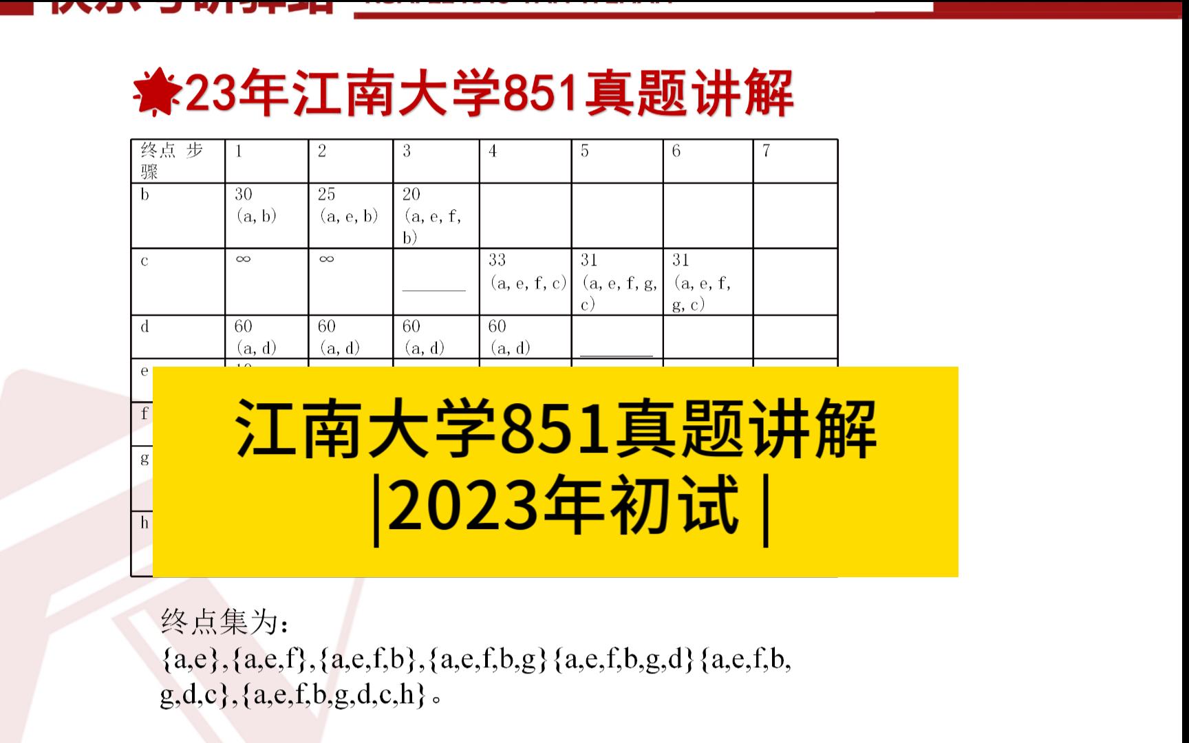 江南大学851真题讲解|2023年考研初试|算法与程序设计