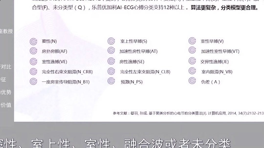 AI-ECG心电人工智能在临床中的应用-王宏治-乐普医疗AI事业部