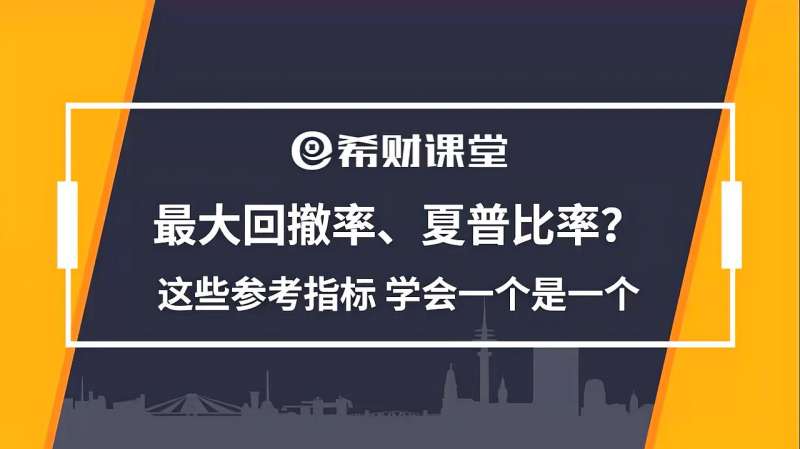基金两大关键风险指标,数据背后的风险信号太可怕了