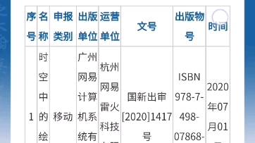 2020年7月第一批国产游戏过审名单