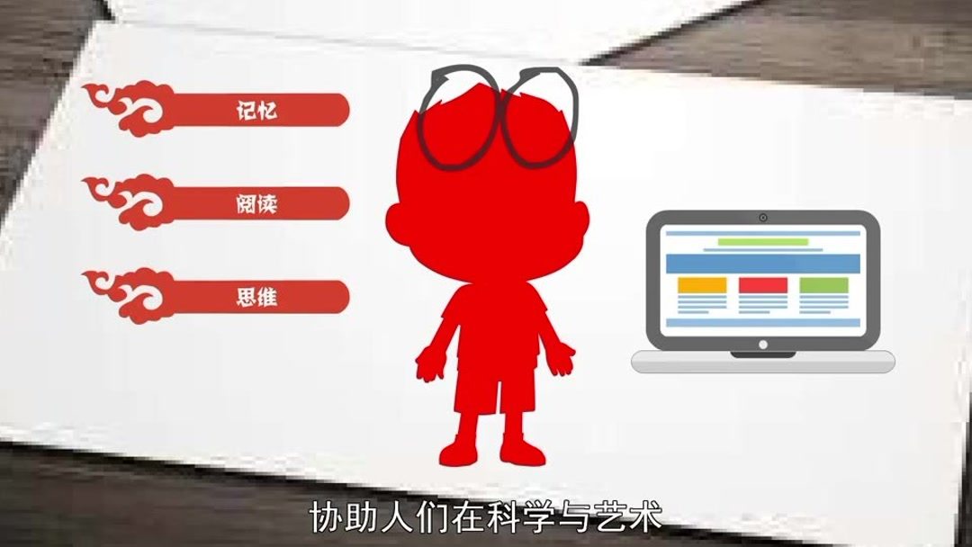 「秒懂百科」一分钟读懂思维导图大全集