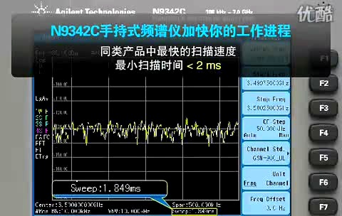 让现场测试简单起来 - 安捷伦推出全新7GHz手持频谱仪N9342C HSA