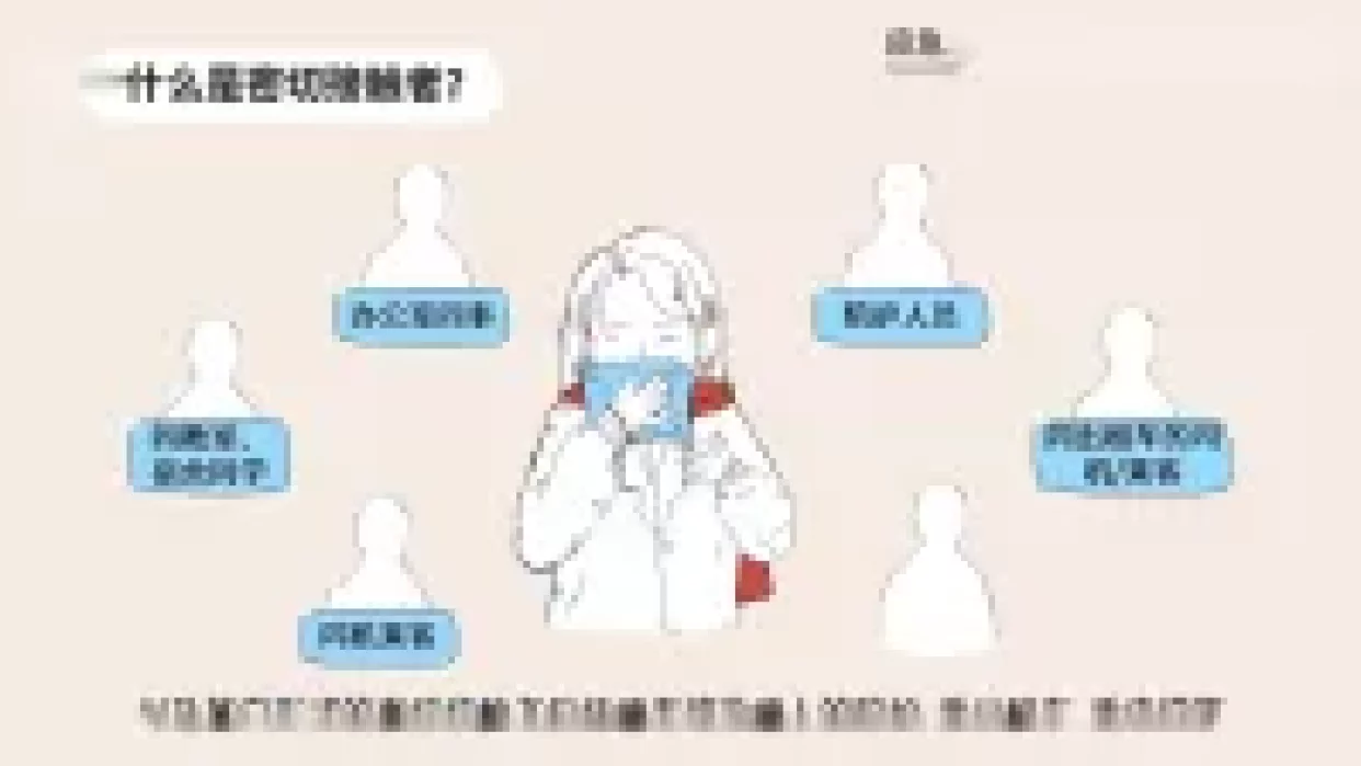 防控培训1-新型冠状病毒肺炎知识