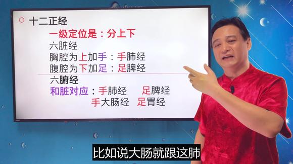 复习十二正经的一级定位