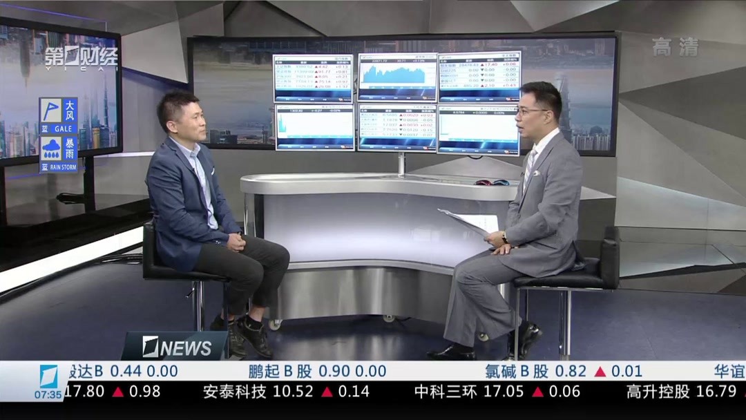 价值股与成长股交替上升