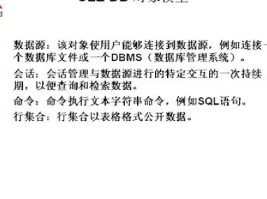 Visual C从入门到精通视频教程20