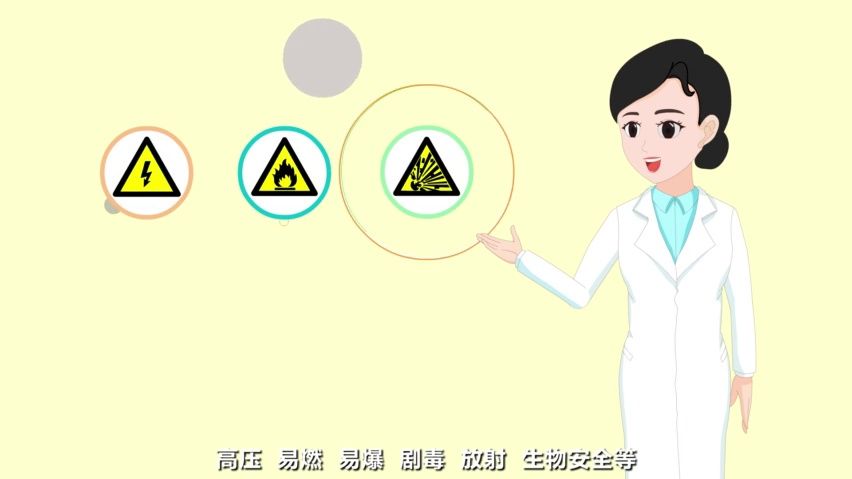 健康素养66条:认识危险标识