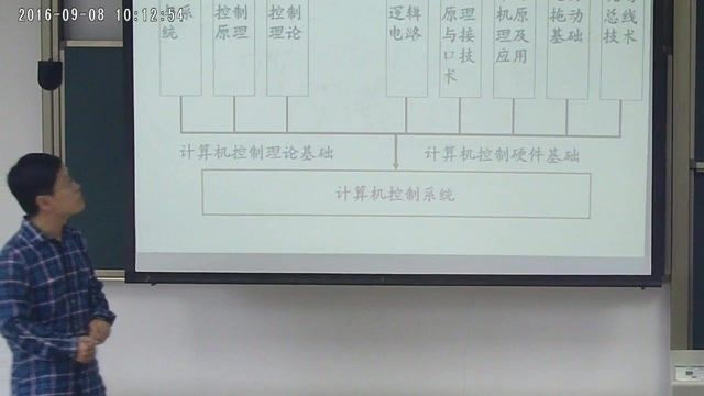 《计算机控制技术》绪论001