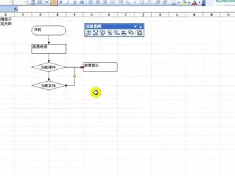 C07_活用Excel图示图形_Excel图表实战技巧精粹视频教程