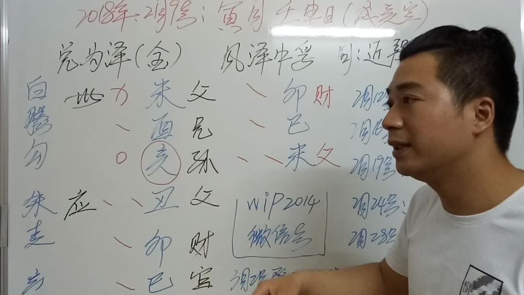 易经六爻断卦之一卦多断,断财运,断桃花,断出行