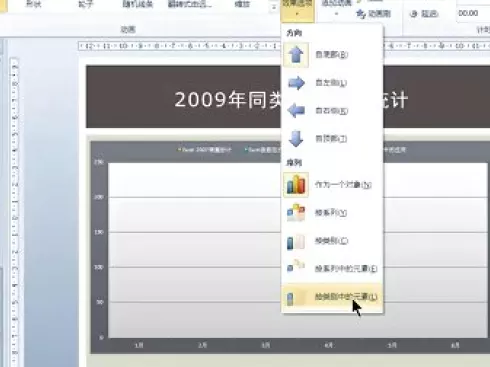 New_PowerPoint2010_11_让图表动起来