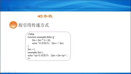 24 在函数间传递参数