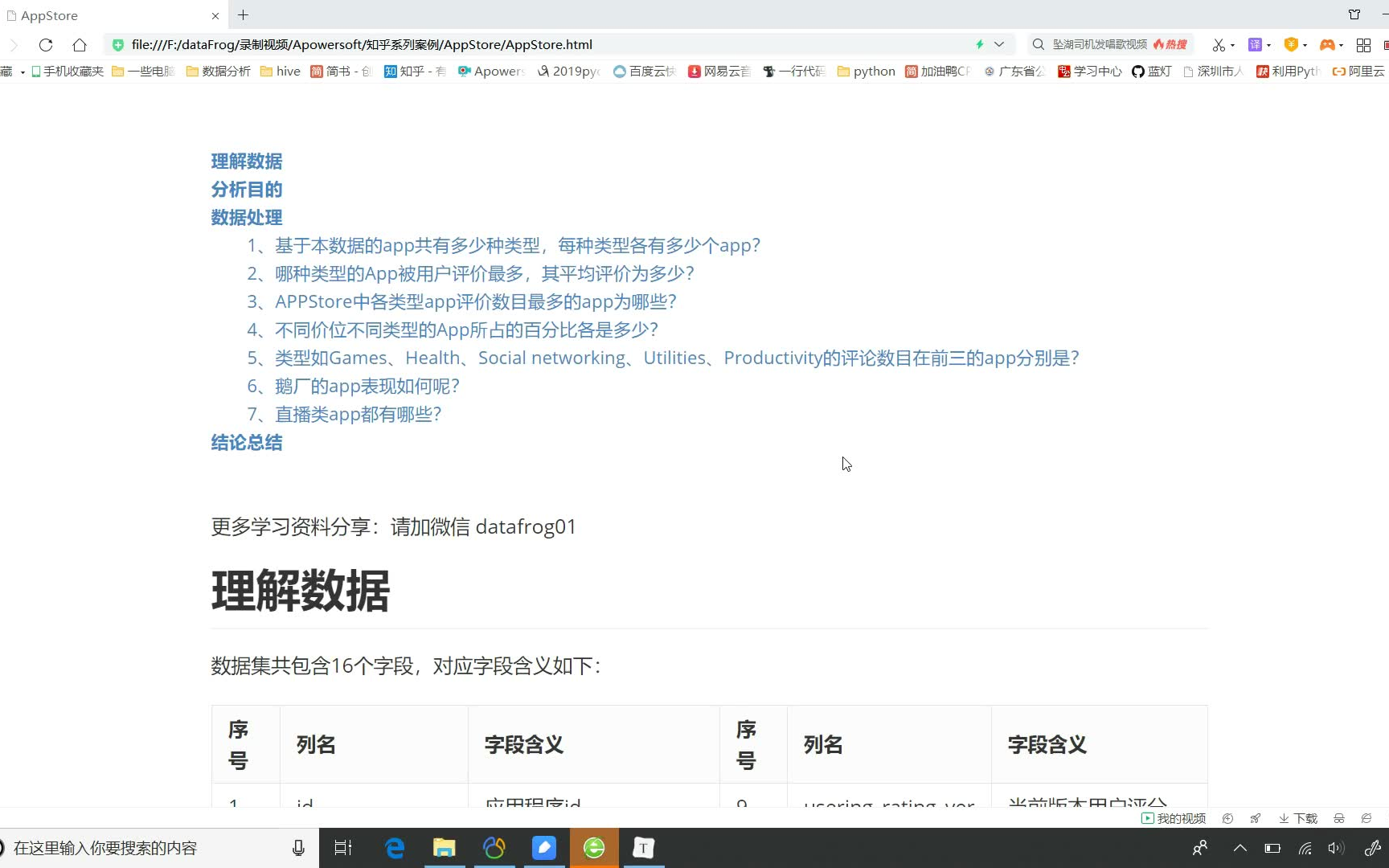 数据分析实战——APP用户使用情况分析