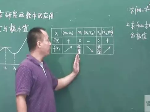 数学高中选修2-2导数在研究函数中的应用(中)_92CF