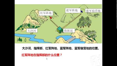 12--3:5月8日《根据方向和距离确定位置》.mp4