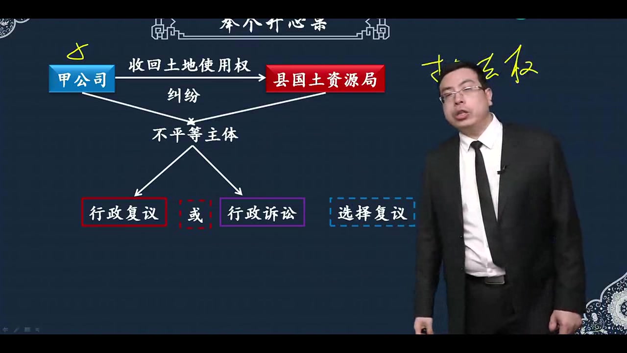 【侯永斌】2023中级会计经济法 2023中级会计职称 中级会计师考试 ...