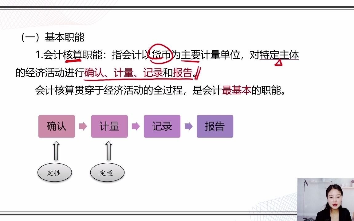 2021初级会计实务-会计核算职能